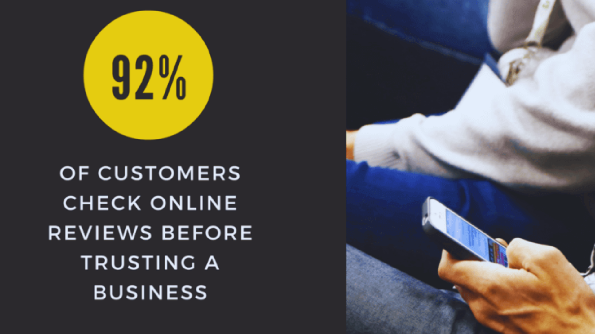 Why customers read reviews before making a purchase decision | GbpCheap™